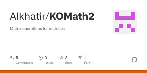 Github Alkhatirkomath2 Matrix Operations For Matrices