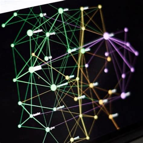 Nodus Labs Youtube