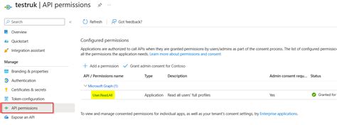C Azure AD Config Response Jwt Can Verify Token Stack Overflow