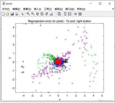 基于matlab的单目摄像机标定matlab相机标定 Csdn博客