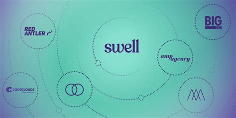 Ben Wilner On Linkedin Find The Right Swell Agency