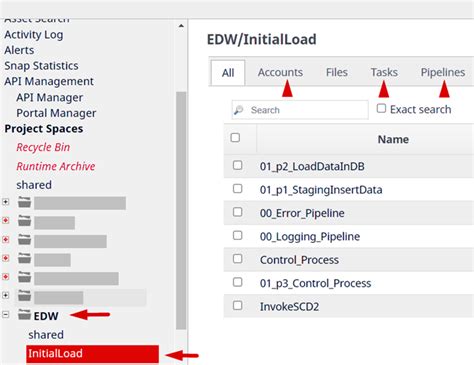 SnapLogic Documentation Automation With Pete IWConnect