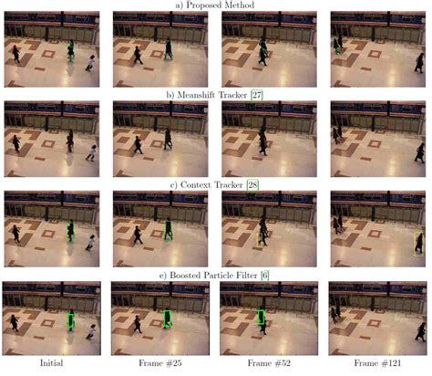 A Deep Structured Conditional Random Field Model For Object Silhouette