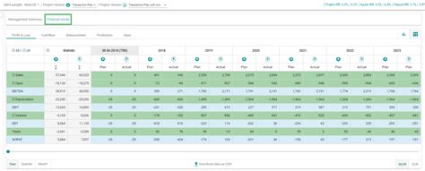 Product Development Update From June 2023 Greenmatch