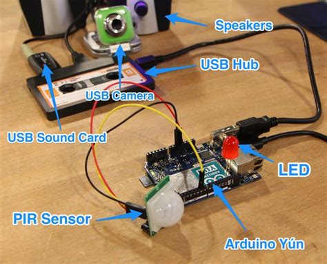 You Cant Touch This Arduino Yún Alarm System Make