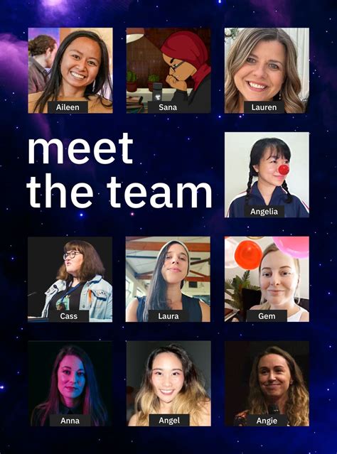 Trent Clews De Castella On Linkedin When I Look Around Me The Most