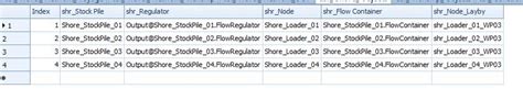 Dynamic Routing Priority Si General Discussions Simio Forum Dynamic Routing Priority Si General Discussions Simio Forum