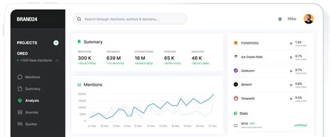 26 Best Twitter Tools To Use In 2025 To Grow Your X Account