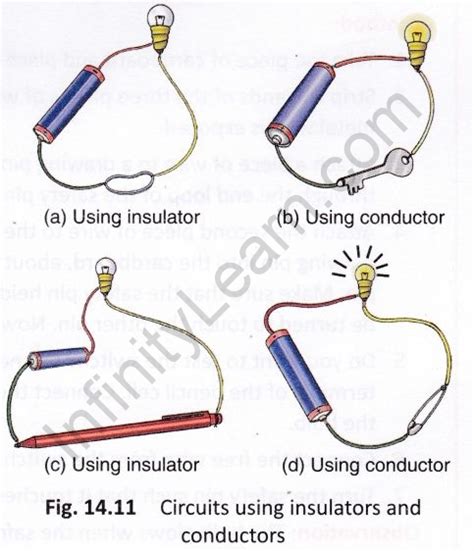 What Is Electric Circuit Class 6 Science Wiring Diagram