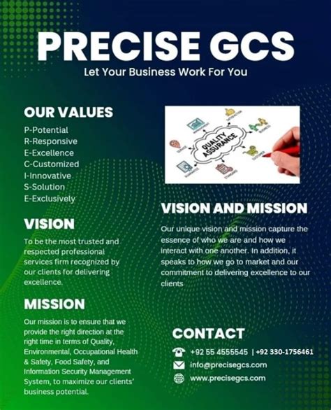 Do Iso Haccp Halal Gmp Organic Certification By Komal Chaudhry Fiverr