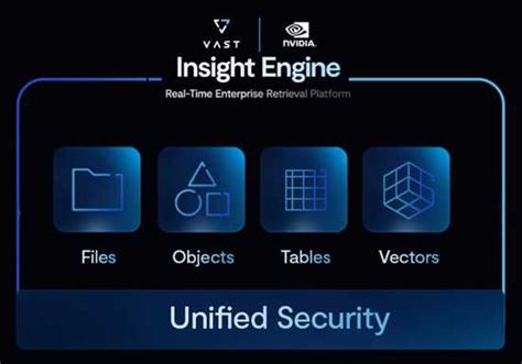 Vast Data Insightengine With Nvidia To Unlock Insights From All Enterprise Data Storagenewsletter