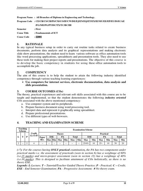 Fundamentals Of Ict Pdf World Wide Web Internet And Web