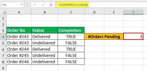 False In Excel Formula Examples How To Use False Excel Function