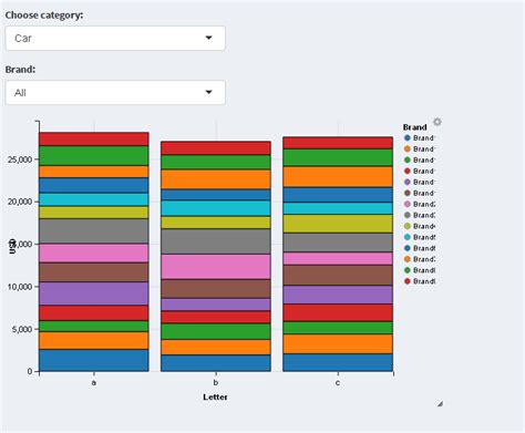 r - Shiny ggvis reactive plot - Stack Overflow