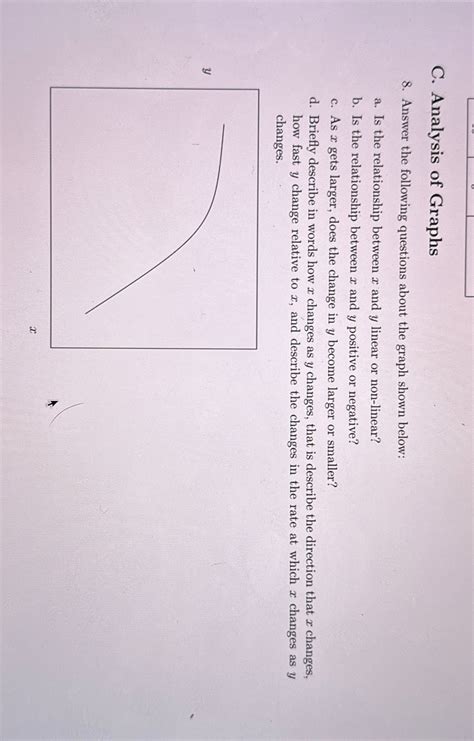 Solved C Analysis Of Graphs Answer The Following Chegg