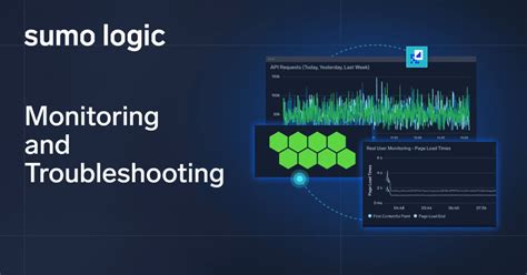 pat foster on linkedin log analytics sumo logic