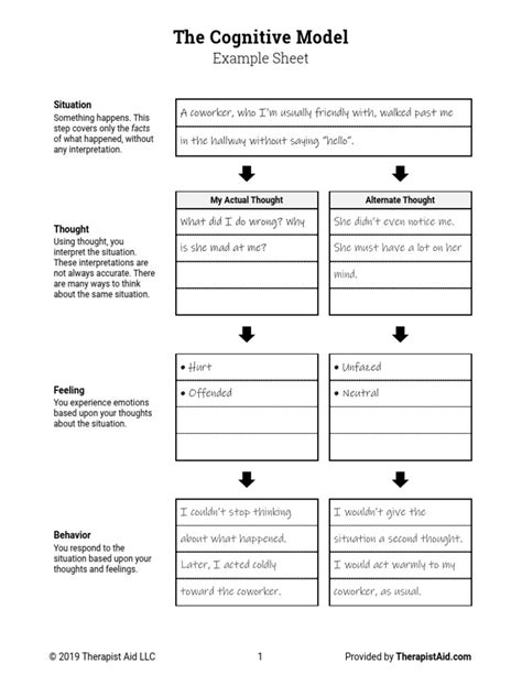 Cognitive Model Example Practice Pdf