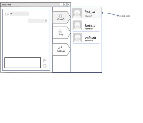 Check Date Between Sql Printable Timeline Templates