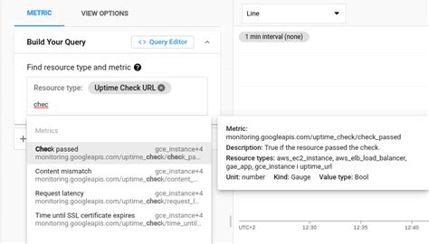 Google Cloud Monitoring FOTC