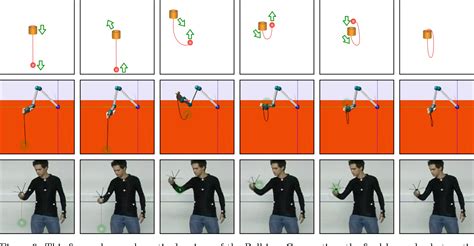 Figure 3 From Relative Entropy Inverse Reinforcement Learning Semantic Scholar