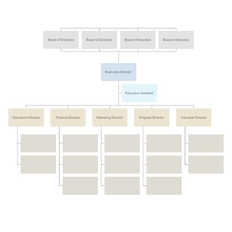 Editable Chart Templates 40 Organizational Chart Templates Word Excel