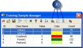 Image Classification Using The ArcGIS Spatial Analyst ExtensionArcMap Documentation