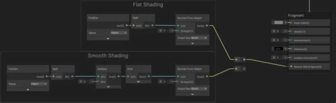 Vertex Displacement Cyanilux