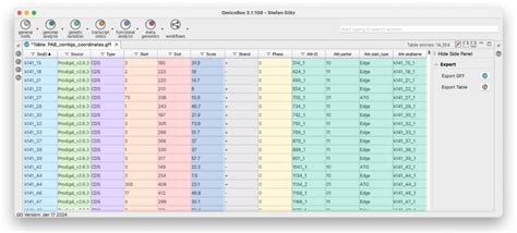 Differences Between GTF And GFF Files In Genomic Data Analysis BioBam