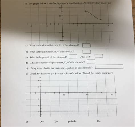 Solved The Graph Below Is One Half Cycle Of A Sine Function Chegg