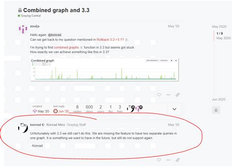 How To Create Dashboard Widget With Multiple Series Search Graylog Central Peer Support