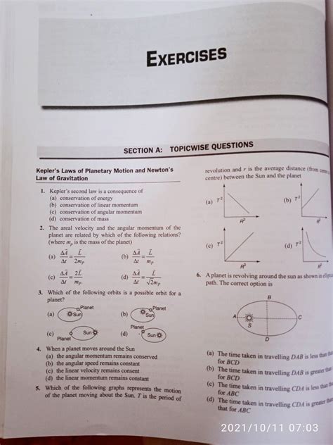 Physics Bullet Journal Person Physique