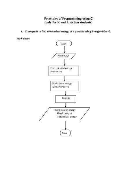 Cpp It Made Of One Chapters Programming With C PESU Studocu