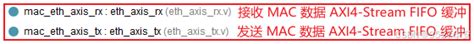 Fpga纯verilog实现10g万兆udp协议栈，使用10g Ethernet Pcspma做物理层，提供5套工程源码和技术支持 知乎