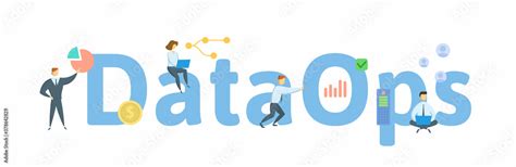 Dataops Process Oriented Methodology Used By Analytic And Data Teams