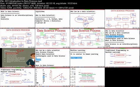 数据科学中机器学习和数据分析编程实践视频教程 云创源码