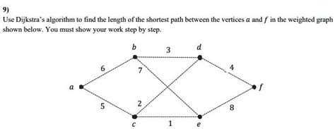 Solved Use Dijkstras Algorithm To Find The Length Of The Shortest Path Between The Vertices A