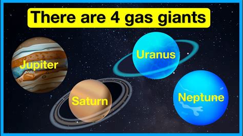 The Gass Planets Kepler Data Reveals 121 Gas Giants That Could Harbor