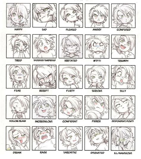 Anime Chibi Expressions