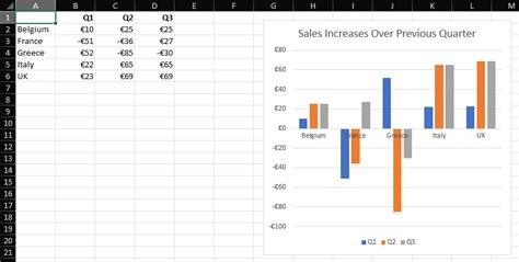 How To Create Modify And Save Excel Xlsx Files In Java Apps Document Solutions