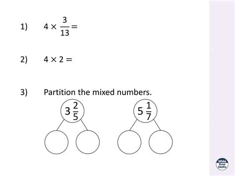 Lesson 3 Multiply A Mixed Number By An Integer1pptx