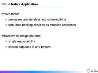 Cloud Native Data Architecture Break Away From Data Monoliths For Cloud Native Applications Ppt