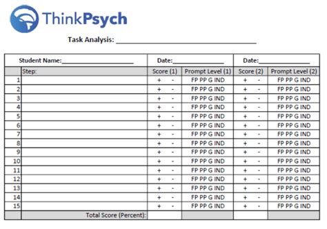 Free Task Analysis PDF Download ThinkPsych