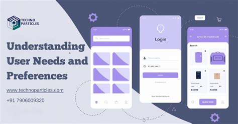 Must Know UI UX Design Principles To Skyrocket User Satisfaction Technoparticles