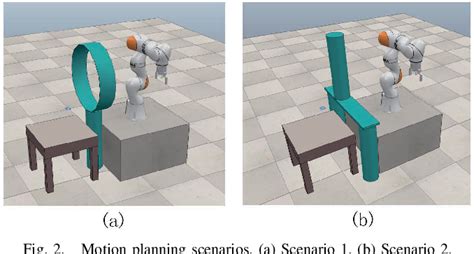 Figure 2 From Expert Guided Triple Memory Deep Reinforcement Learning