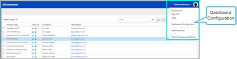 Configure Dashboard From User Setting