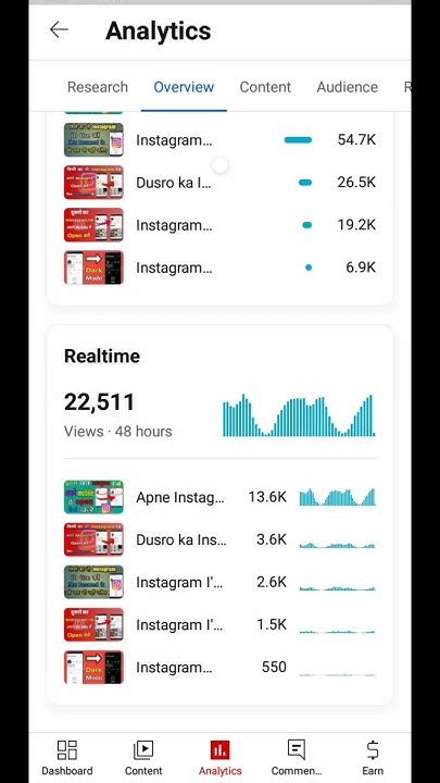 😳 Youtube Views Count 😳 Youtube Real Time Views Count Youtube Live Views Count Shorts