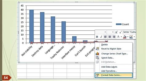 Static Excel