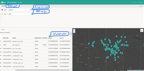 Xy Coordinates راهنمای استفاده ژئوباکس