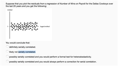 Solved Suppose That You Plot The Residuals From A Regression