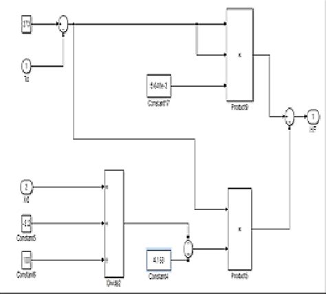 simulink model subsystem for calculation of liquid enthalpy download